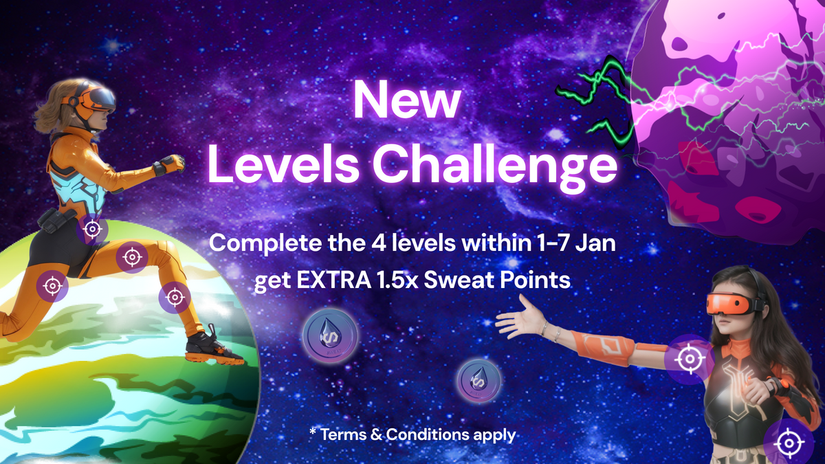 New Training Levels Challenge ( Genesis Holders only ) – LIVE4WELL