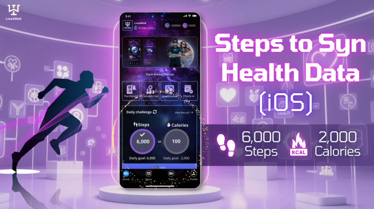 Tutorial of enabling the Health Data permission (iOS) – LIVE4WELL